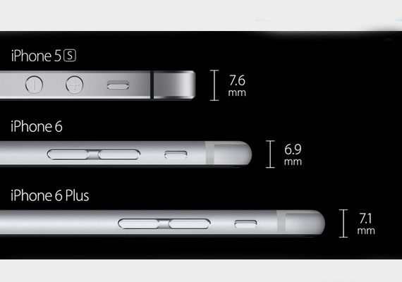 Top 10 reasons to buy the new iPhone 6 and iPhone 6 Plus | India News ...