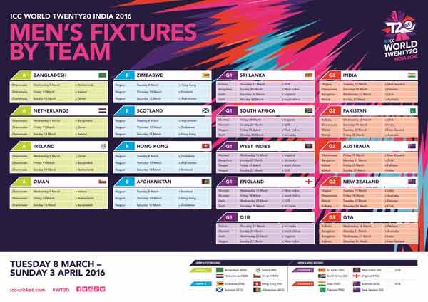 World Cup T 20 series schedule released, India to play Pakistan on ...